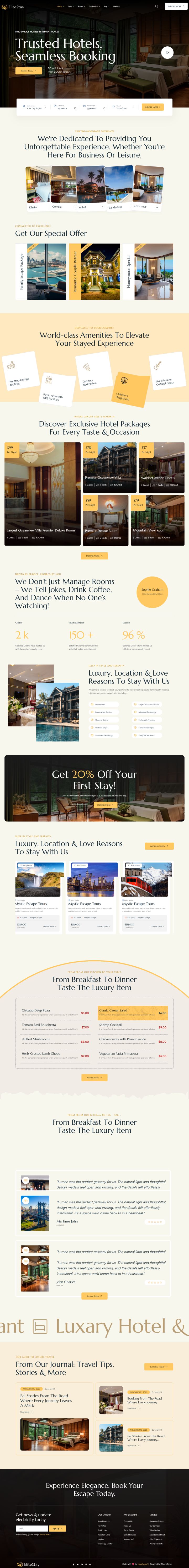 ThemeForest EliteStay v1.0.0 [60599159] - Шаблон бронирования отеля для ...